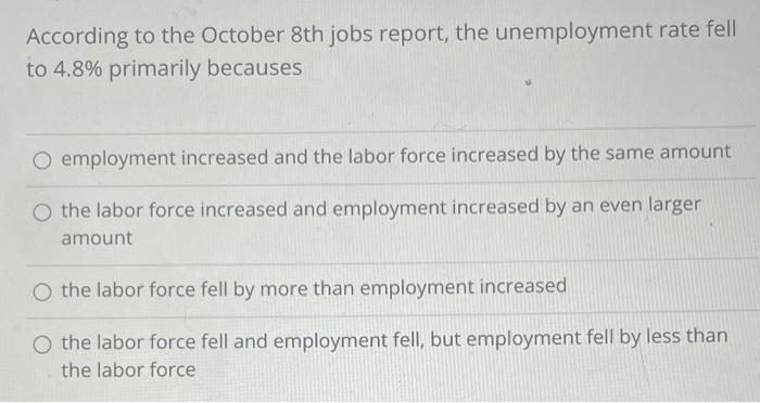 Solved In addition to output falling below potential output, | Chegg.com