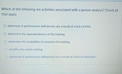 Solved Which of the following are activities associated with | Chegg.com