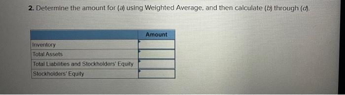 Solved C7-1 Computing and Evaluating Financial Statement | Chegg.com
