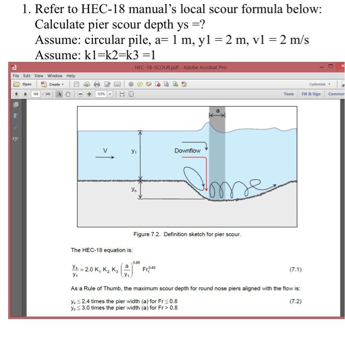 Solved 1. Refer to HEC-18 manual's local scour formula | Chegg.com