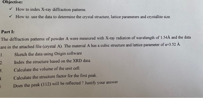 Objective: How to index X-ray diffraction patterns. | Chegg.com