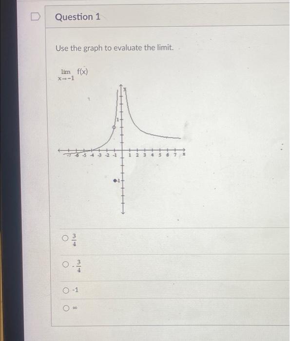 Solved Use the graph to evaluate the limit. limx→−1f(x)Use | Chegg.com