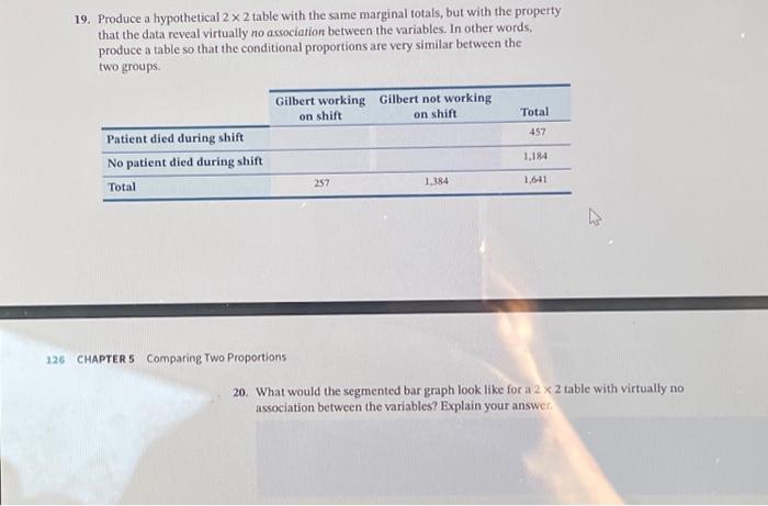 Solved 19. Produce a hypothetical 2 x 2 table with the same | Chegg.com