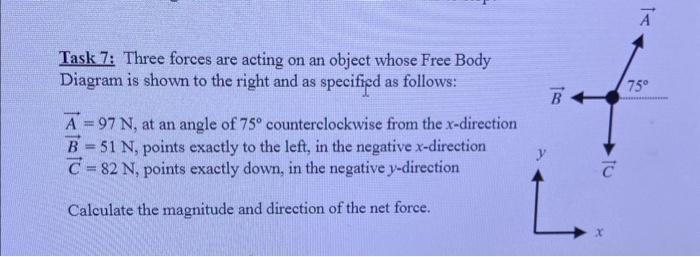 Solved Task 7: Three forces are acting on an object whose | Chegg.com
