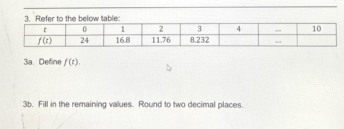 Solved 3. Refer to the below table: t 0 f(t) 24 3a. Define | Chegg.com