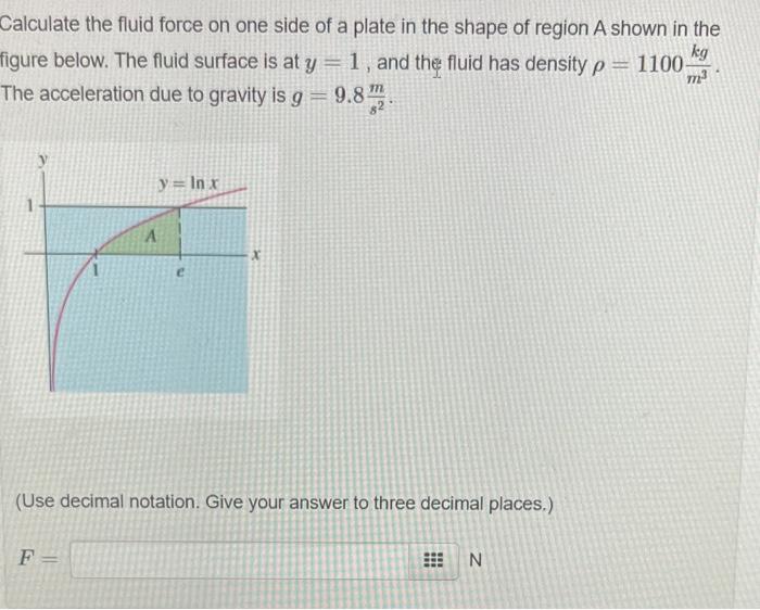 Solved Calculate the fluid force on one side of a plate in | Chegg.com
