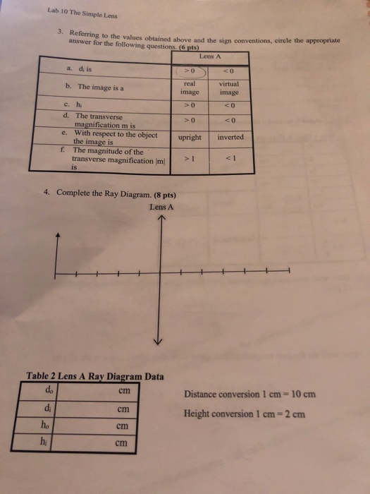 Solved TA Initials: Lab Partner: A. The object is located a | Chegg.com