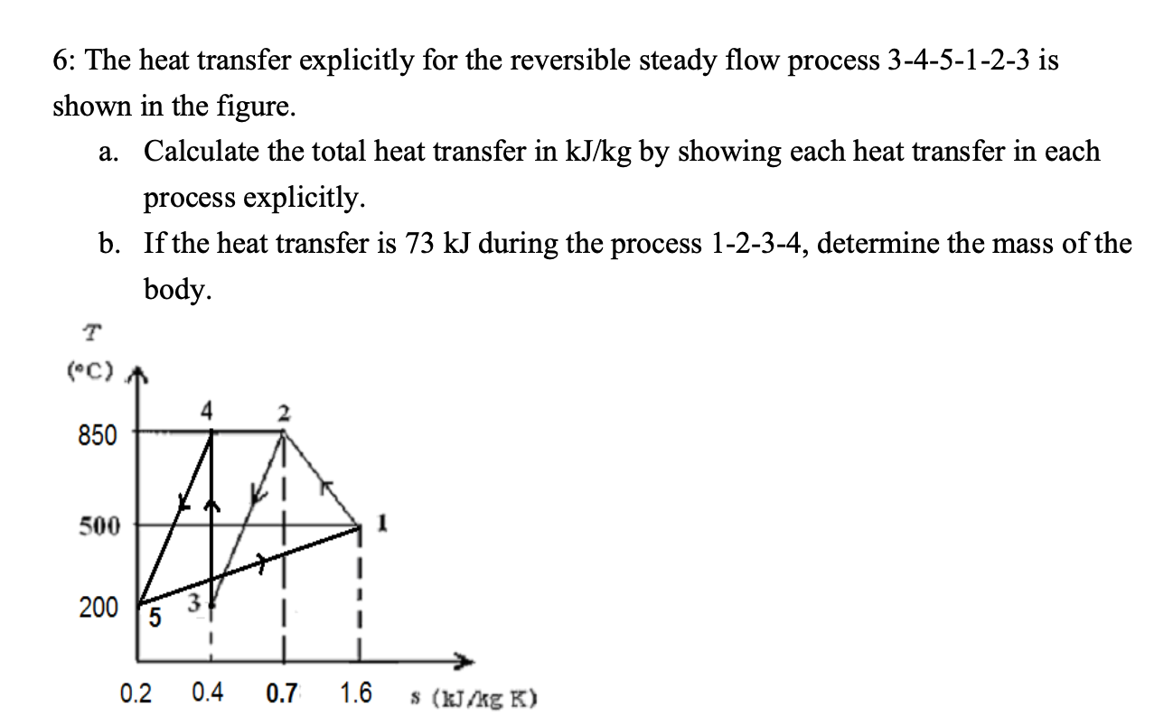 6: The heat transfer explicitly for the reversible | Chegg.com