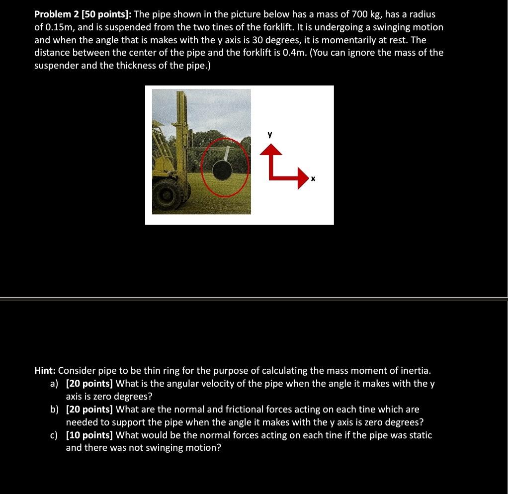 Solved Problem 2 [50 points]: The pipe shown in the picture | Chegg.com