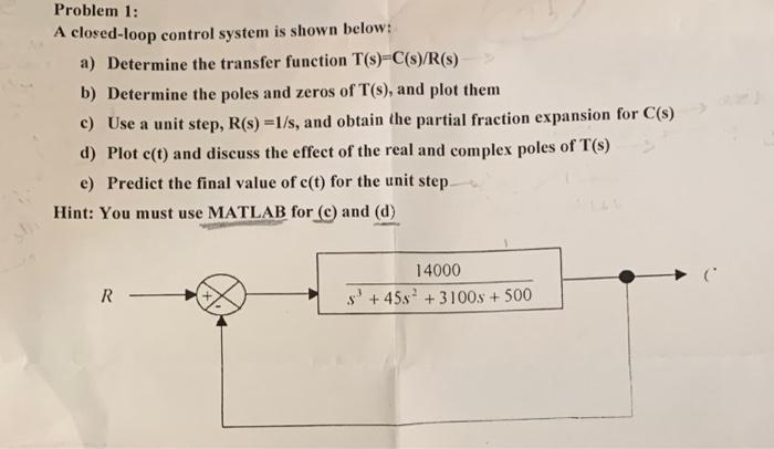 [Solved]: Problem 1: A closed-loop control system is shown