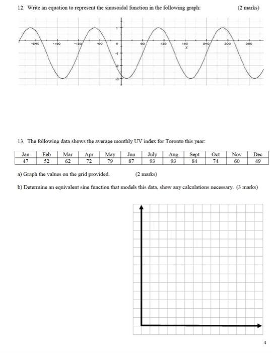 Solved 11. Sketch one cycle of the following graph and be | Chegg.com