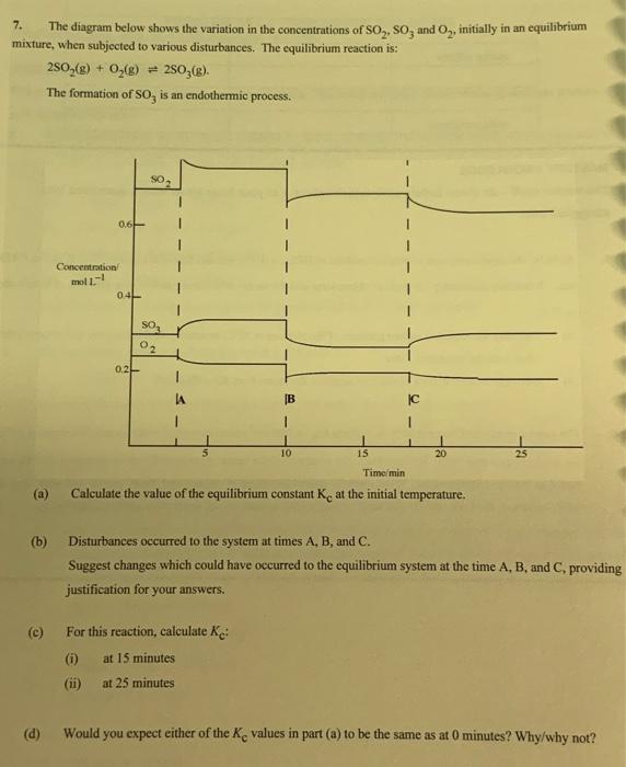 7. The diagram below shows the variation in the | Chegg.com