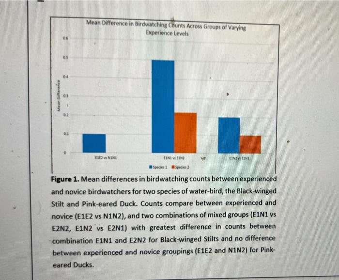 Solved Selecting the corresponding graph or table in the | Chegg.com