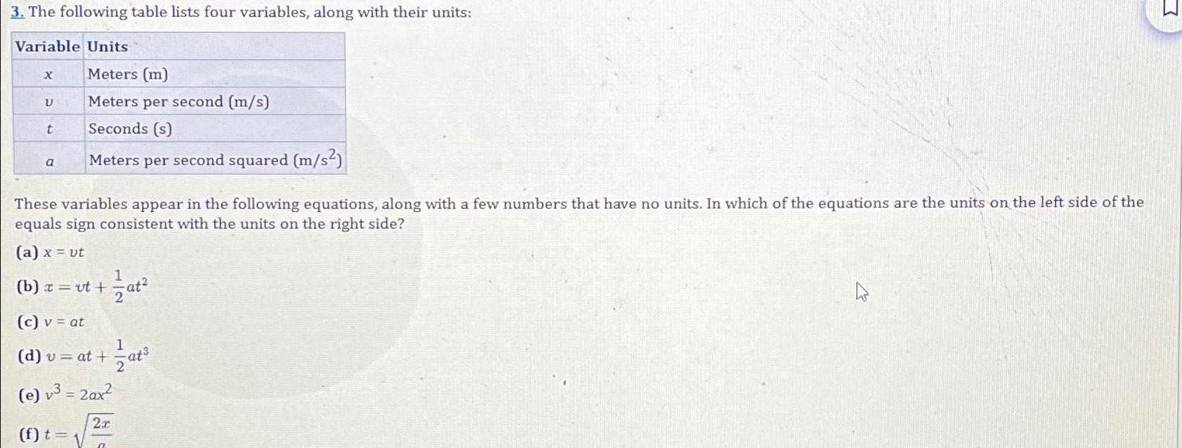 Solved The following table lists four variables, along with | Chegg.com