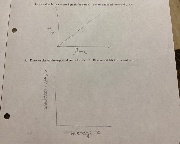 Solved Pre-lab: Calorimetry 1. When 25.0 mL of 1,00 M | Chegg.com