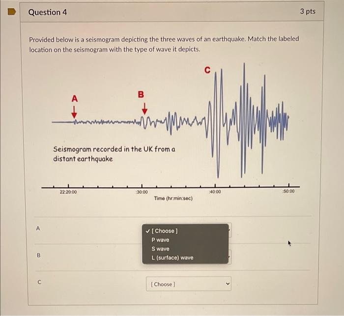 Solved Question 4 3 pts Provided below is a seismogram | Chegg.com