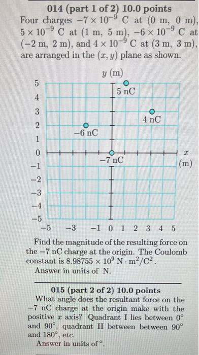 Solved 014 (part 1 of 2) 10.0 points Four charges −7×10−9C | Chegg.com
