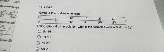 Solved 2. [7 points] Given is y vs x data in the table Using | Chegg.com