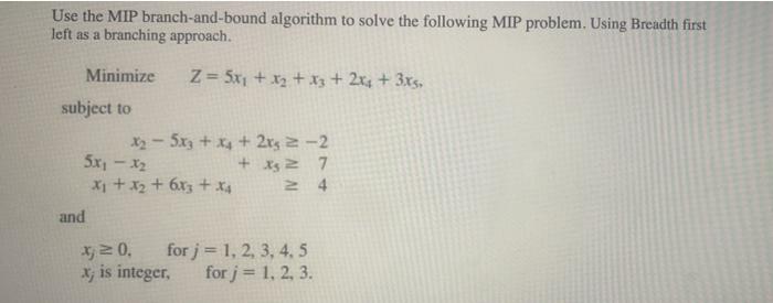 Solved Use the MIP branch-and-bound algorithm to solve the | Chegg.com