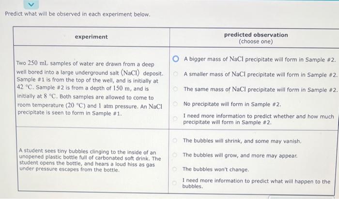 Solved Predict what will be observed in each experiment | Chegg.com