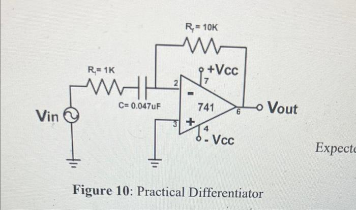 Solved Figure 9: Practical IntegratorExpect Figure 10: | Chegg.com