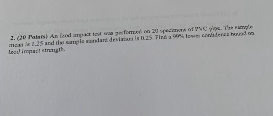 Solved (20 ﻿Points) ﻿An Izod impact test was performed on 20 | Chegg.com