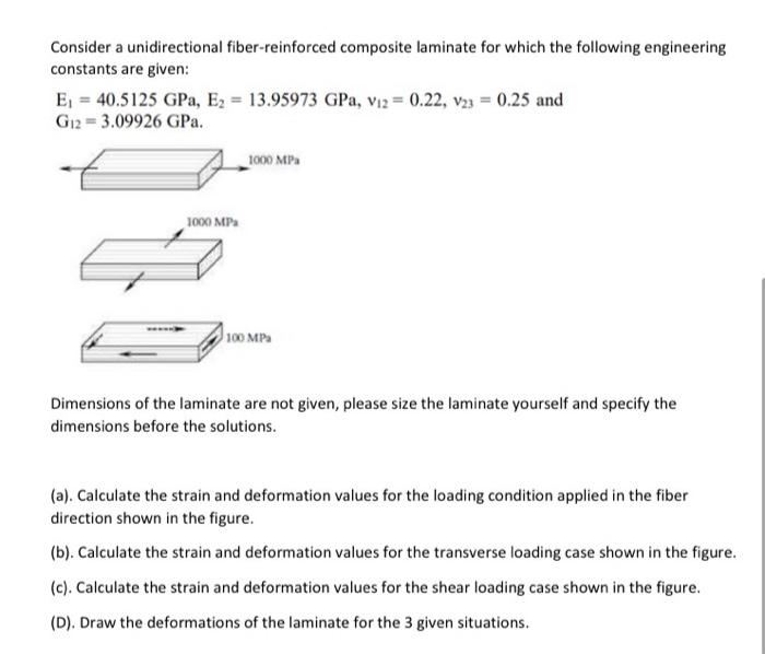 Solved Consider a unidirectional fiber-reinforced composite | Chegg.com