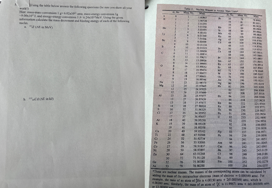 Solved Using the table below answer the following questions | Chegg.com