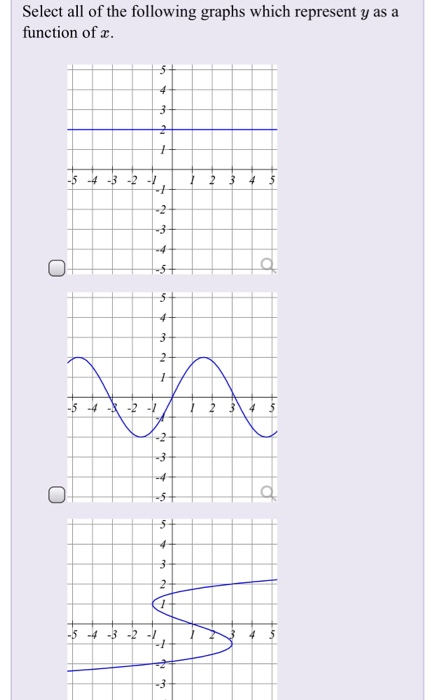 Solved Select all of the following graphs which represent y | Chegg.com