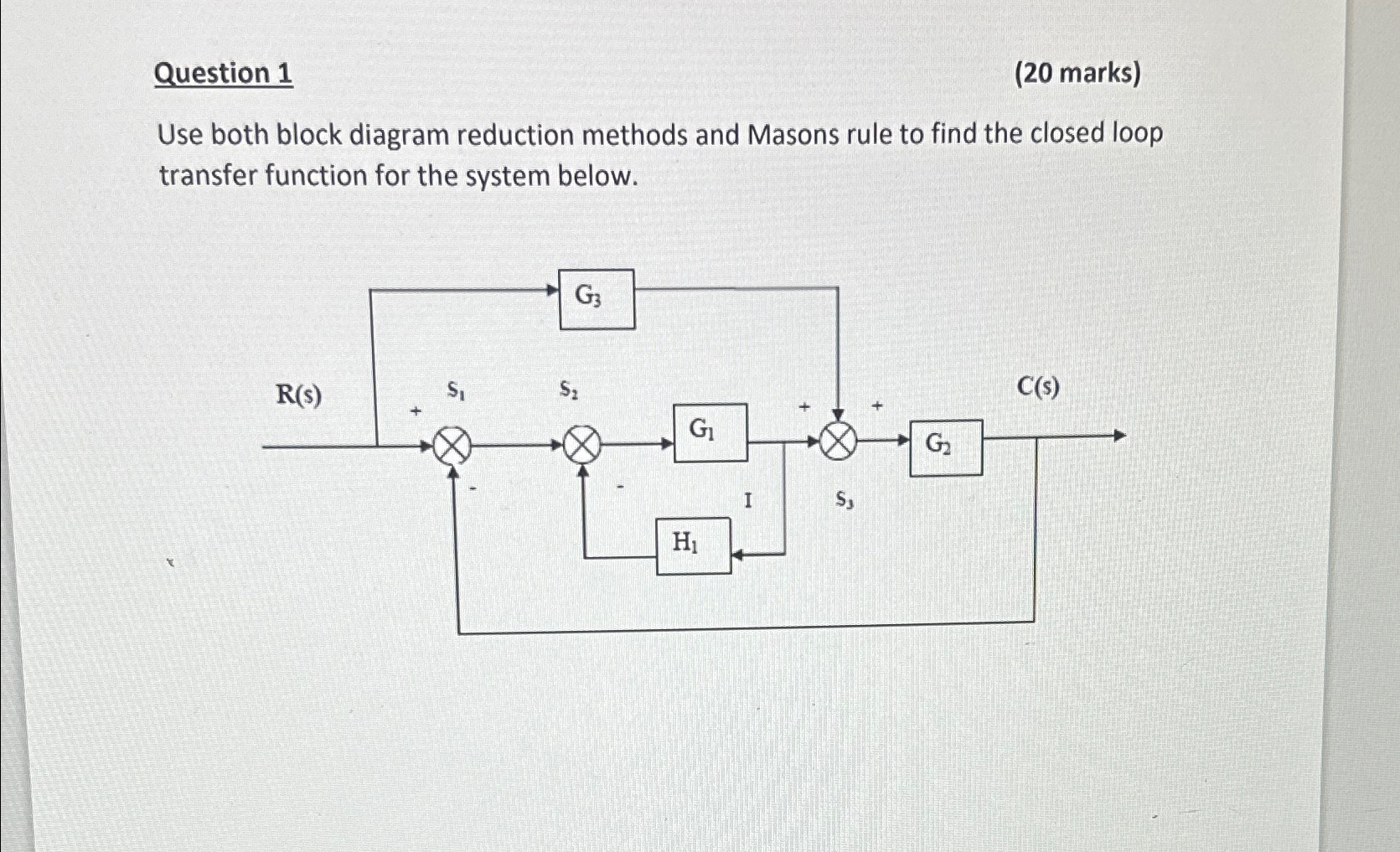 Solved Question 1(20 ﻿marks)Use both block diagram reduction | Chegg.com