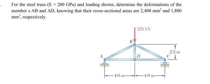 Solved For the steel truss (E=200GPa) and loading shown, | Chegg.com