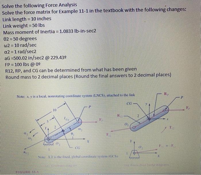 Solve the following Force Analysis Solve the force | Chegg.com