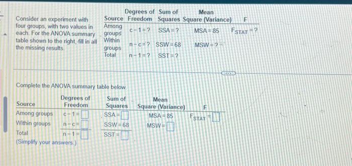Solved Consider an experiment with four groups, with two | Chegg.com