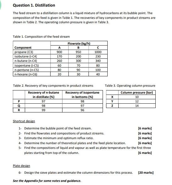 I want the distillation calculations You can use | Chegg.com