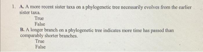 Solved 1. A. A more recent sister taxa on a phylogenetic | Chegg.com