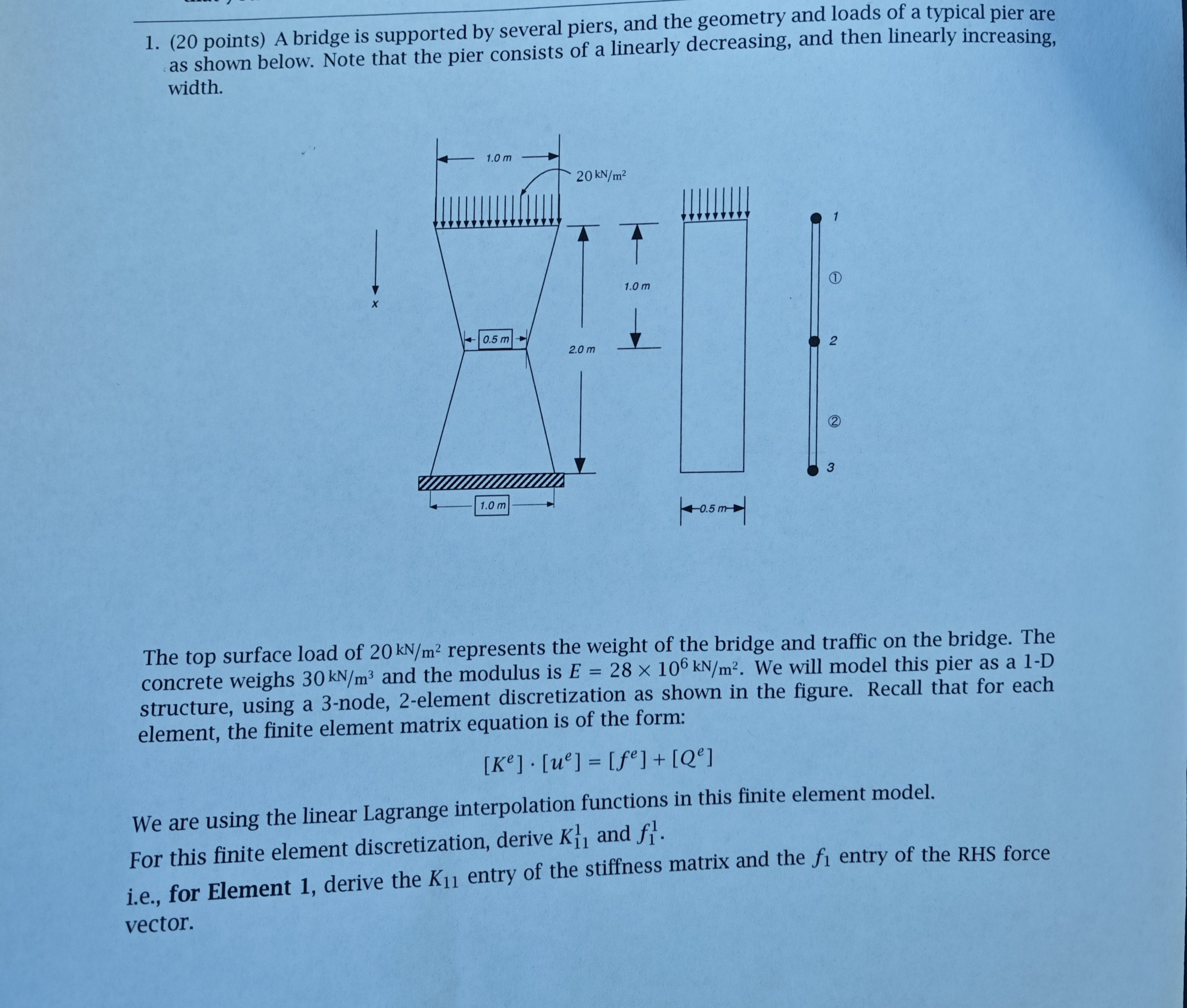 Solved (20 ﻿points) ﻿A bridge is supported by several piers, | Chegg.com