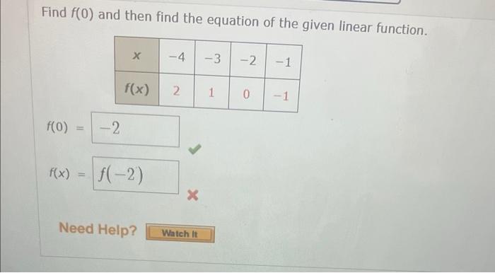 Solved Find f(0) and then find the equation of the given | Chegg.com