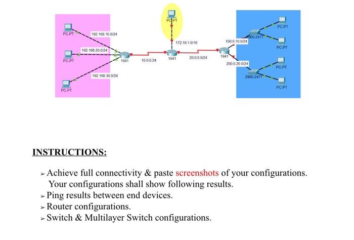 Solved INSTRUCTIONS: - Achieve full connectivity \& paste | Chegg.com