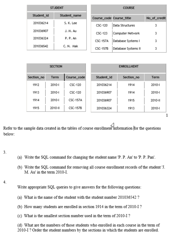 Solved Refer to the sample data created in the tables of | Chegg.com