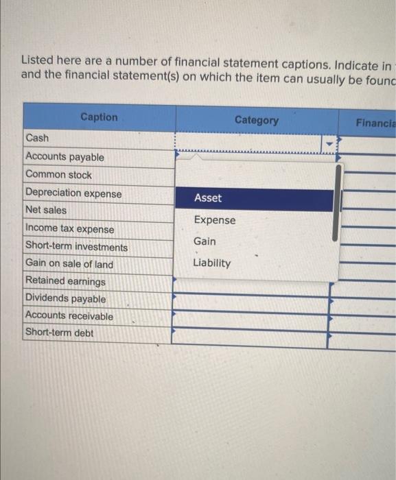 Solved Listed here are a number of financial statement | Chegg.com