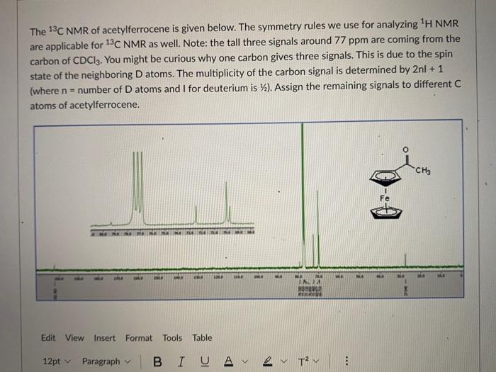Solved The 1H NMR of acetylferrocene is given below. In this | Chegg.com
