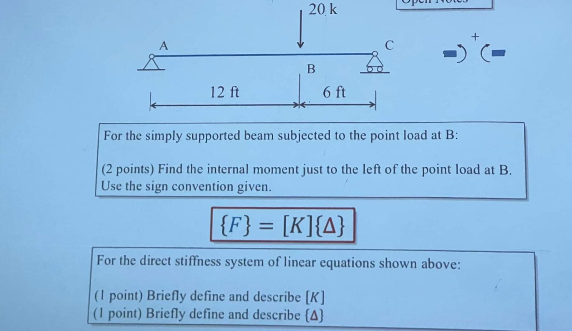 Solved For the simply supported beam subjected to the point | Chegg.com