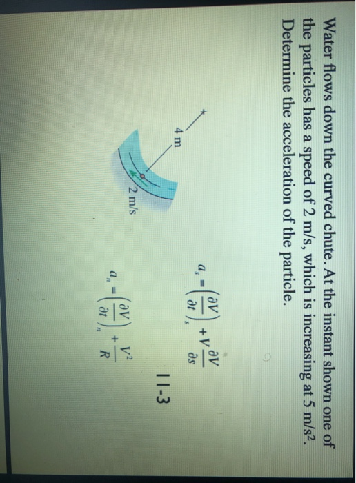 Solved Water flows down the curved chute. At the instant | Chegg.com