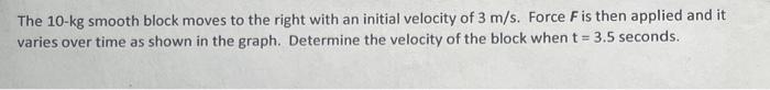 Solved The 10−kg smooth block moves to the right with an | Chegg.com