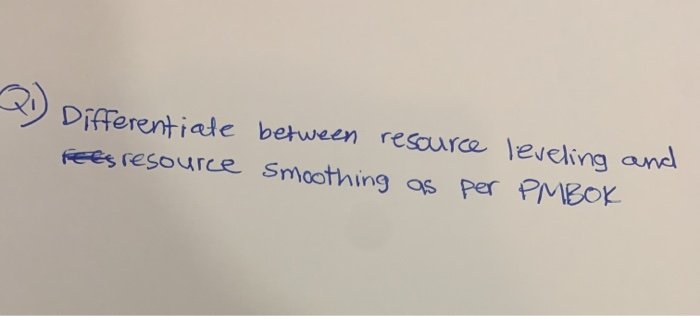 Solved X Differentiate between resource Fets resource | Chegg.com