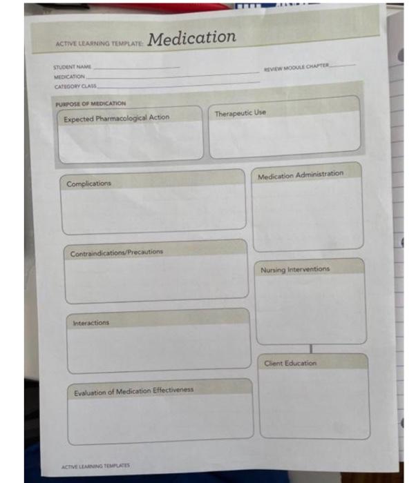 Solved acturtusenso rumar Medication | Chegg.com