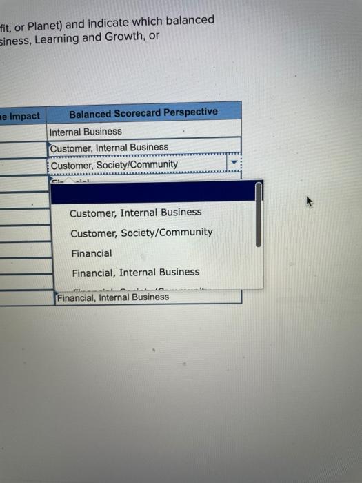 Solved The following table lists several metrics from the | Chegg.com