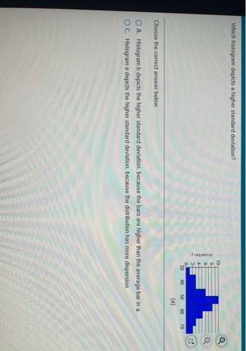 Solved Which histogram depicts a higher standard deviation? | Chegg.com
