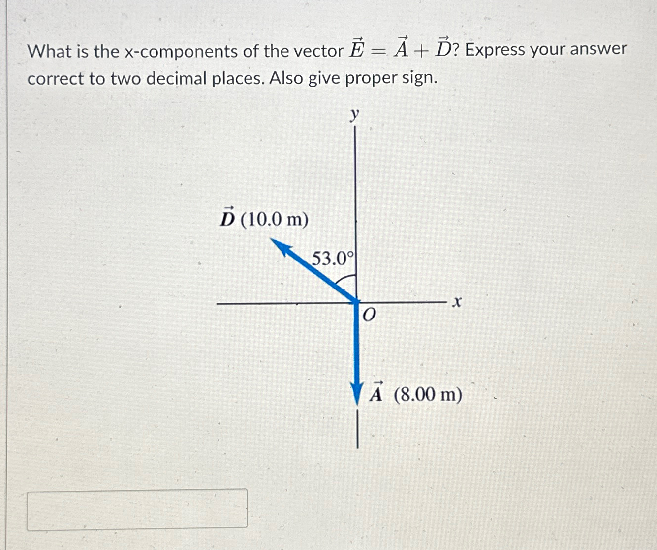 Solved What is the x-components of the vector | Chegg.com