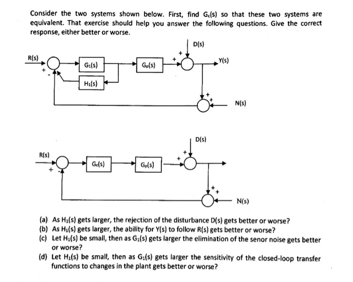 Solved Consider the two systems shown below. First, find | Chegg.com